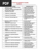 PAGBUO NG SARILING ALAMAT Rubrik | PDF