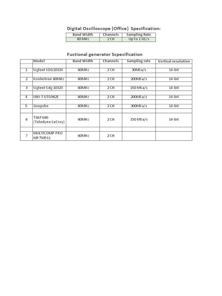 Functional Generator Specification | PDF