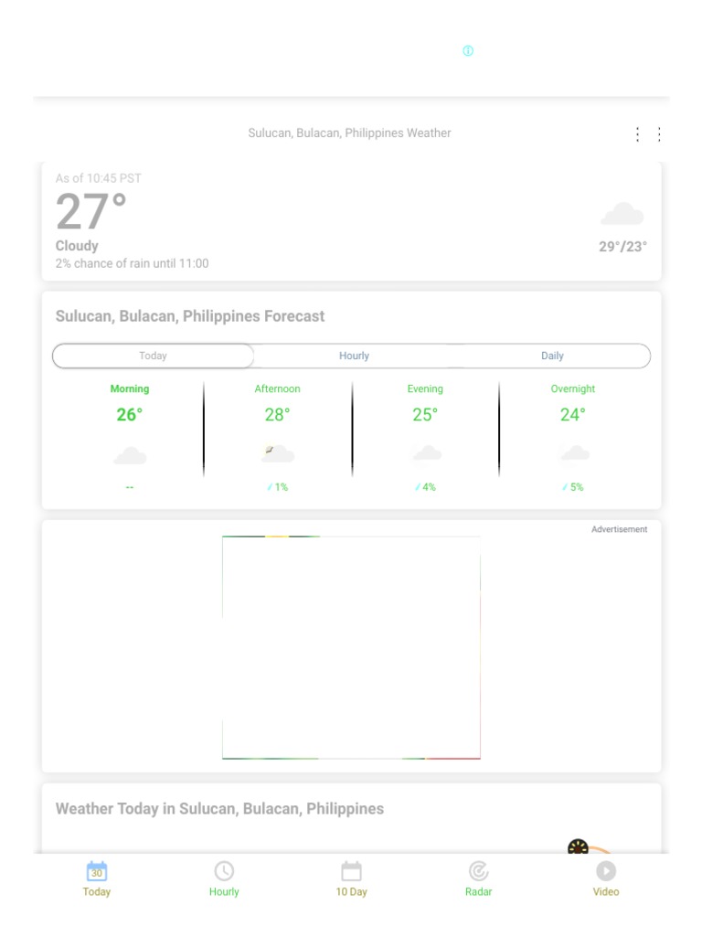 Sulucan, Bulacan, Philippines Weather Forecast and Conditions - The ...