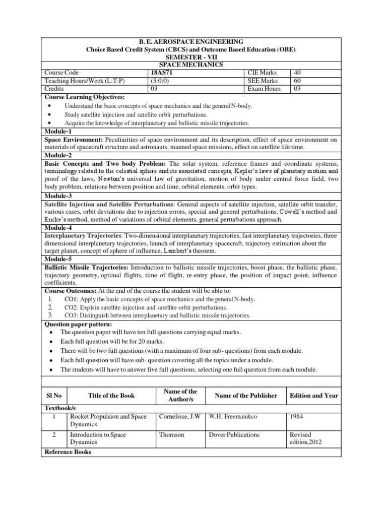 Module 1 Space Environment | PDF | Van Allen Radiation Belt | Sun