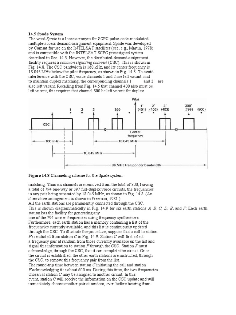Spade Systems | PDF | Channel Access Method | Duplex (Telecommunications)