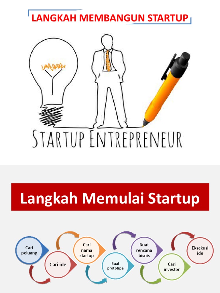 Langkah Membangun Startup | PDF