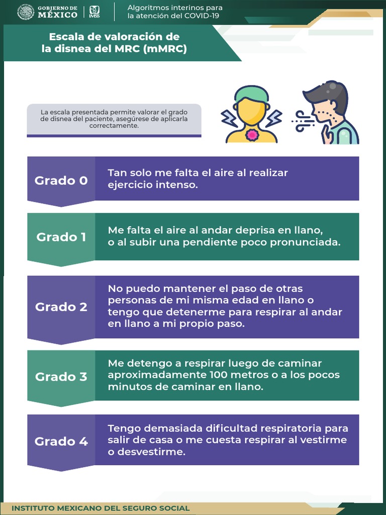 Escala De Disnea Mmrc Pdf To Excel