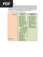 Contoh Format RPP Deep Learninig SMK | PDF