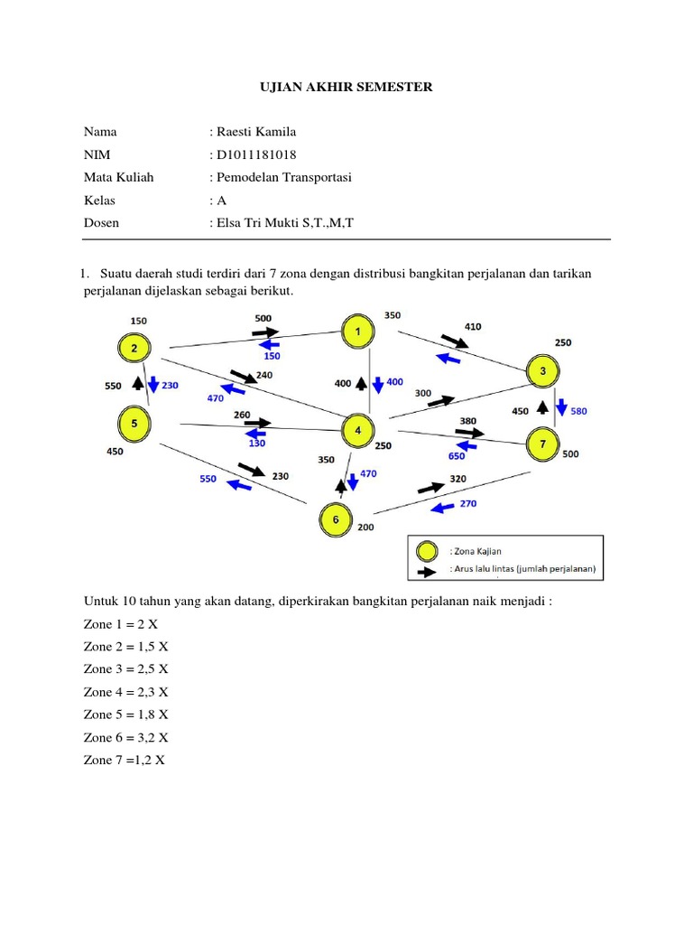 Prediksi Distribusi Perjalanan | PDF