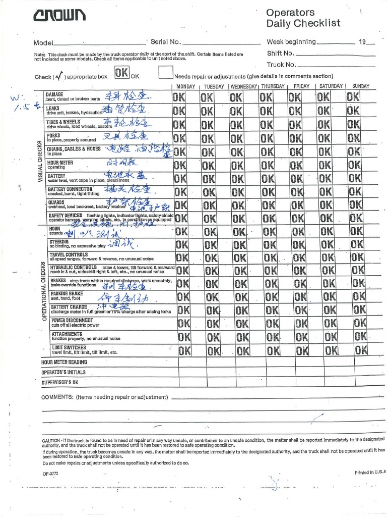 CROWN CHK List | PDF