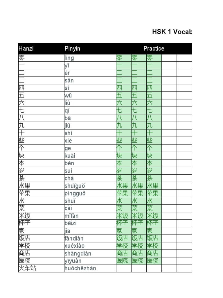 HSK 1-3-Vocabulary-List | PDF