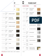 Complete Finish Chart | PDF | Bronze | Chromium