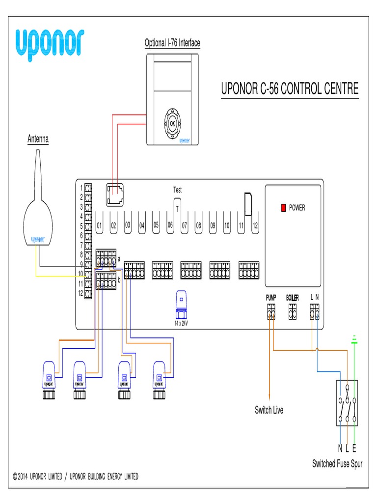 Uponor C-56 Control Centre: Optional I-76 Interface | PDF