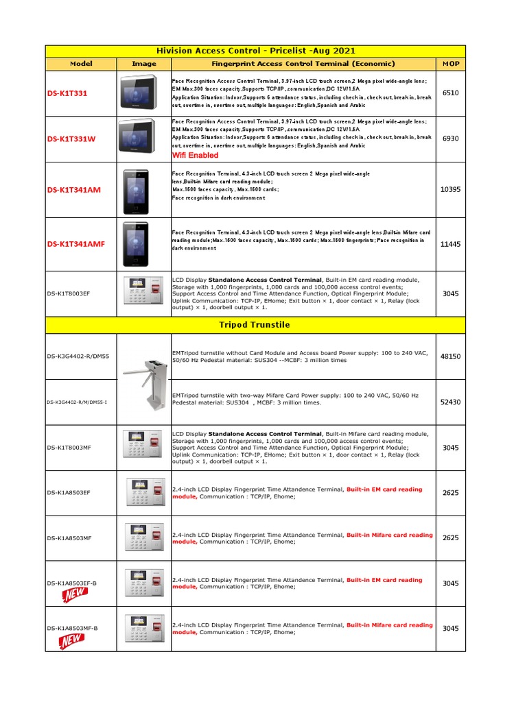 Hikvision Access Control Pricing Guide | PDF | Access Control ...