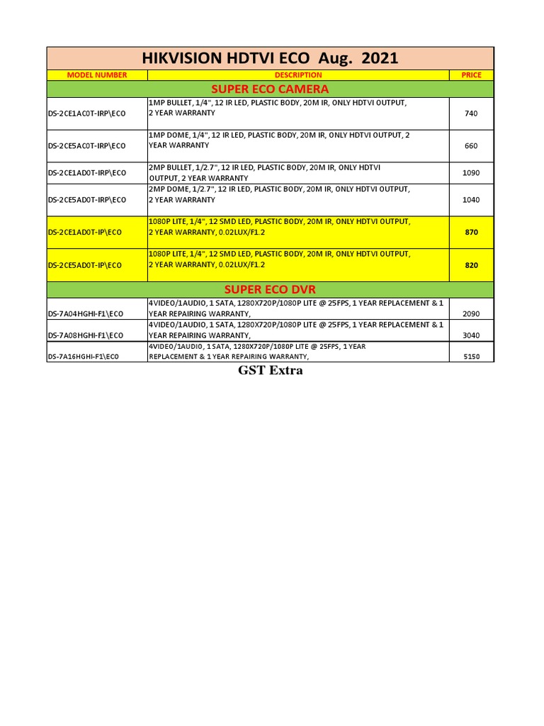 Hikvision ECO HDTVI Price List - Aug. 2021 | PDF | Home & Garden ...