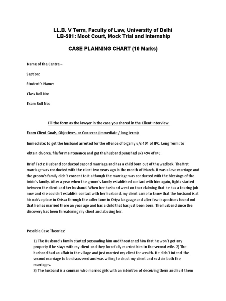 Case Analysis Chart 1 | PDF | Marriage | Social Institutions