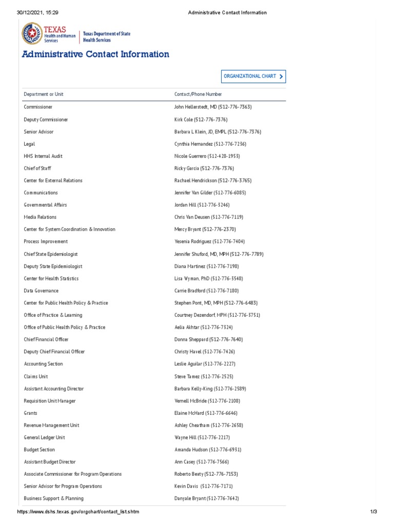 Administrative Contact Information | Download Free PDF | Business ...