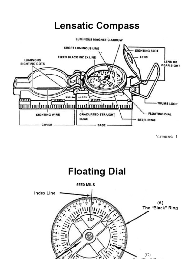 Lensatic Compass Techniques Explained | PDF