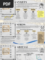 MR Wnuk PE - Arousal | PDF | Anxiety | Psychological Concepts