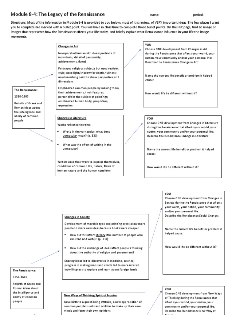 Understanding the Renaissance's Legacy | PDF | Renaissance | Literacy