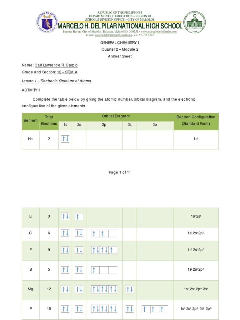 Q2 Mod 2 | PDF | Electron Configuration | Valence (Chemistry)