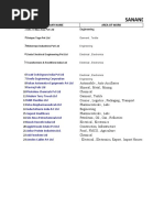 Vatva GIDC Company List | PDF | Dye | Physical Sciences