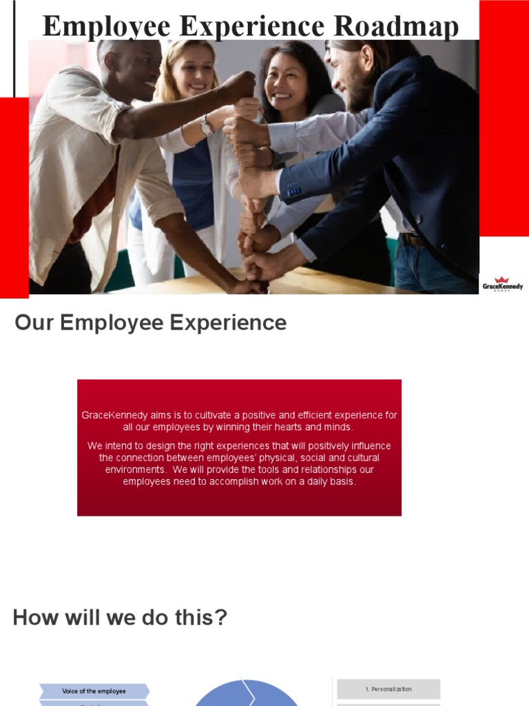 Employee Experience Roadmap | PDF | Risk | Project Management