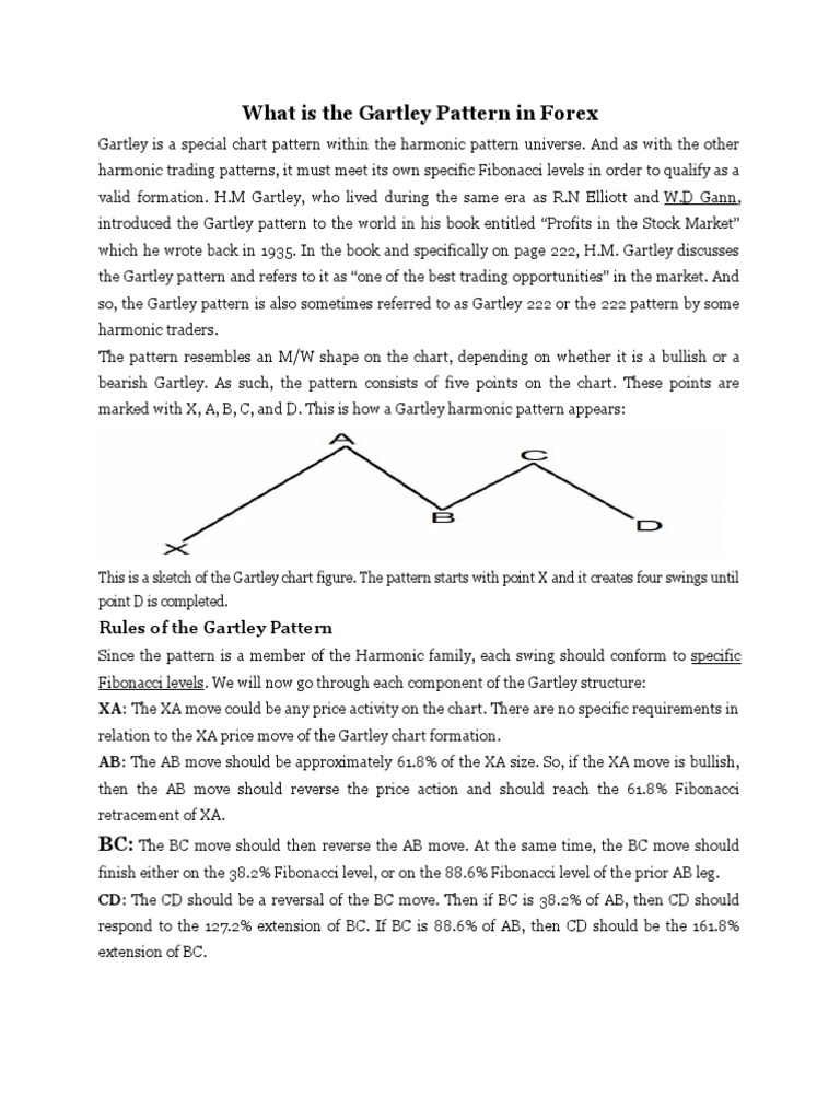 What Is The Gartley Pattern in Forex | PDF | Market Trend | Economies