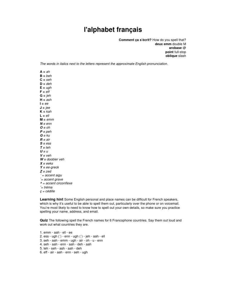 French Alphabet Spelling Guide | PDF
