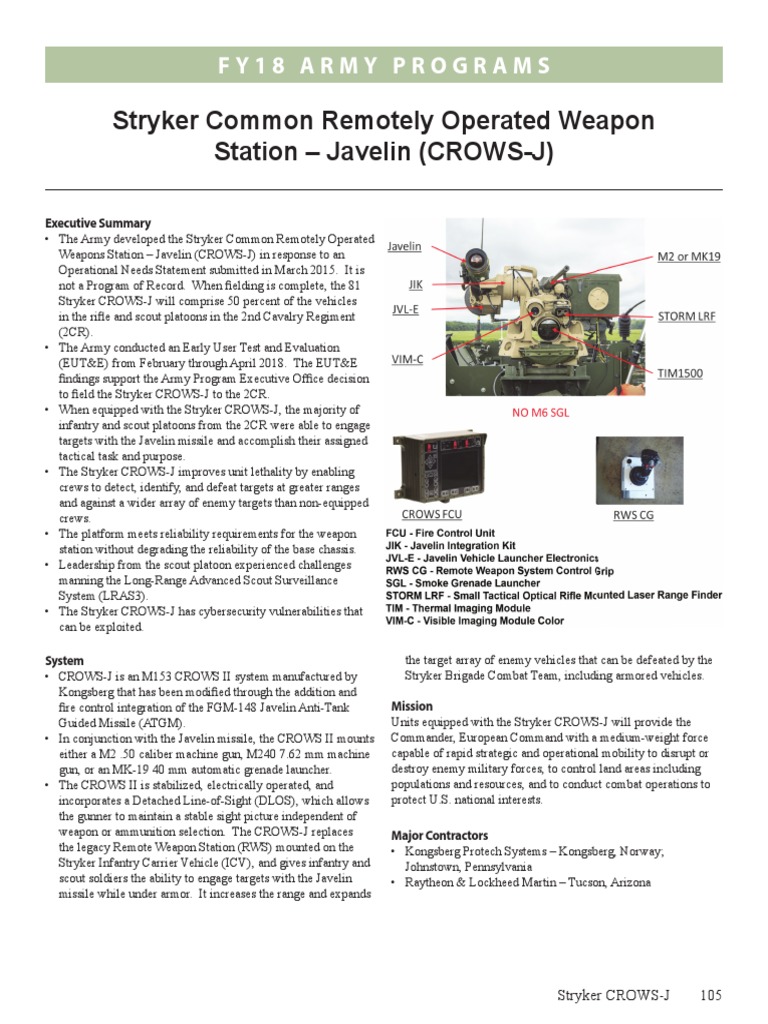 Stryker Common Remotely Operated Weapon Station - Javelin (CROWS-J ...