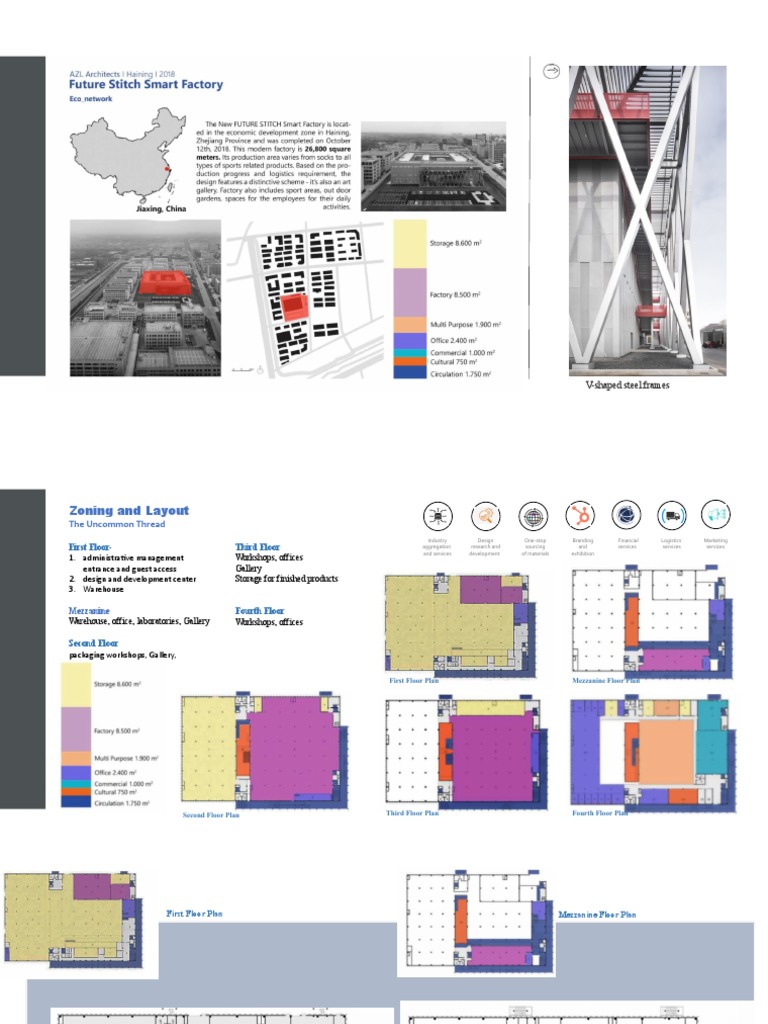 Future Stitch Smart Factory Overview | PDF | Geothermal Energy | Air ...