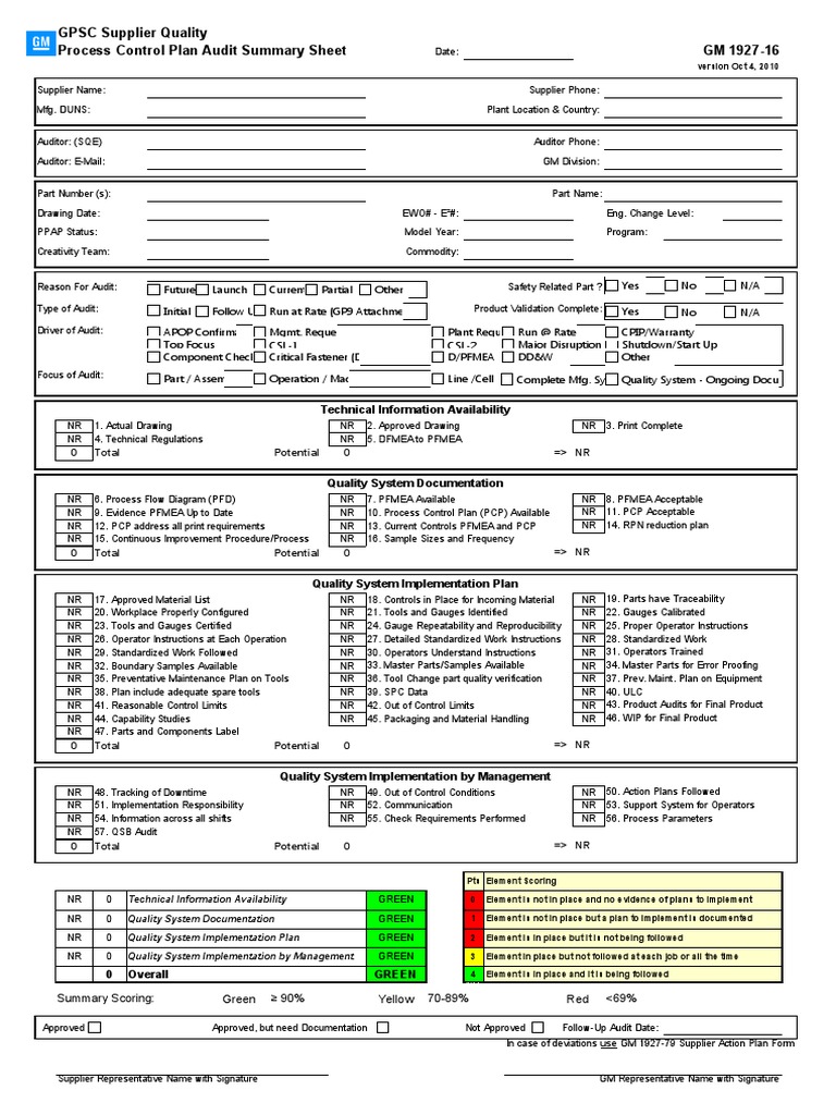 GPSC Supplier Quality Process Control Plan Audit Summary Sheet GM 1927 ...