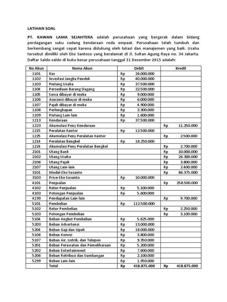 Tugas Pengantar Akuntansi I 1a-1 | PDF
