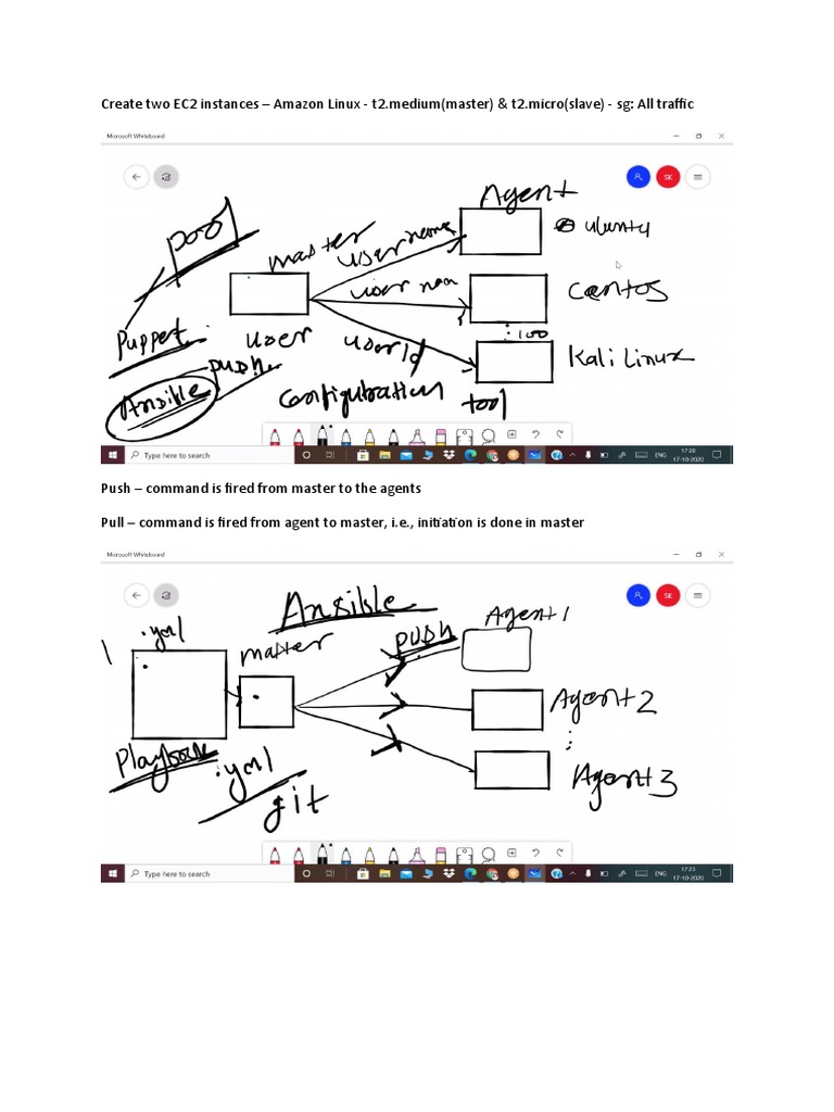 Create Two EC2 Instances - Amazon Linux - T2.medium (Master) & T2.micro (Slave) - SG: All ...