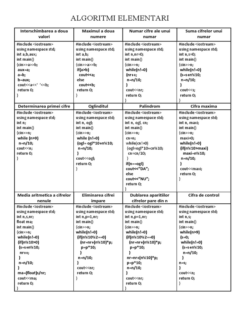Algoritmi Elementari | PDF | Namespace | Onomastics