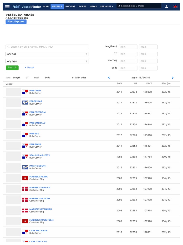 Vessel Database: AIS Ship Positions | PDF | Transport | Shipping