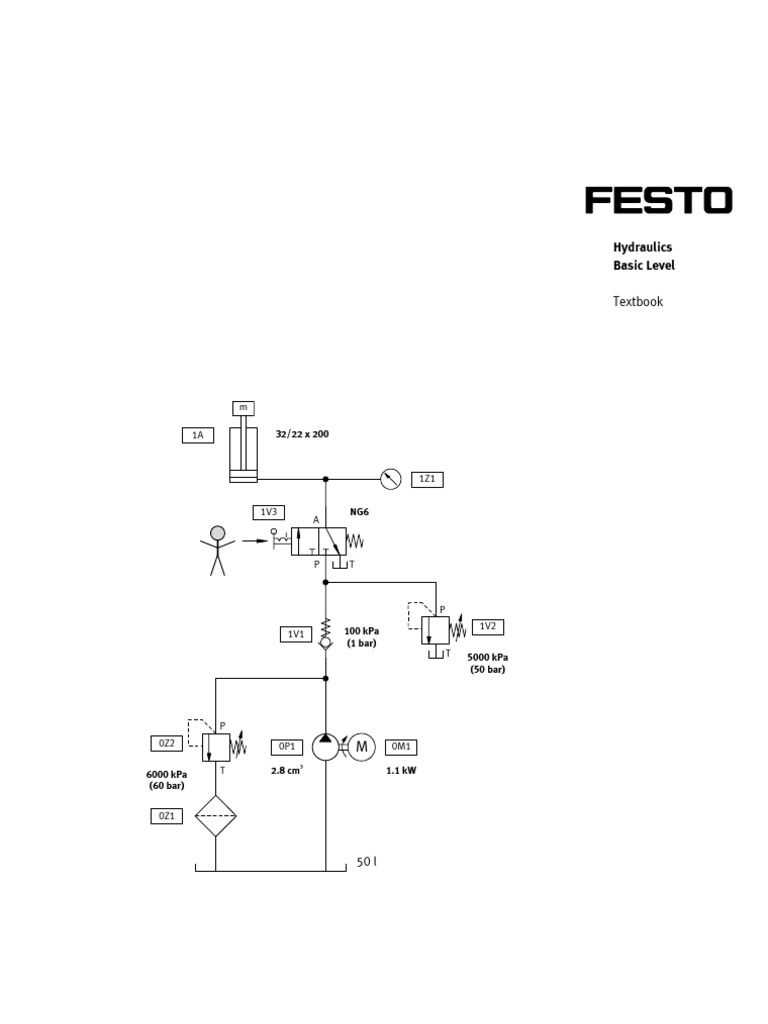 FESTO Hydraulics Course | PDF | Pressure | Valve