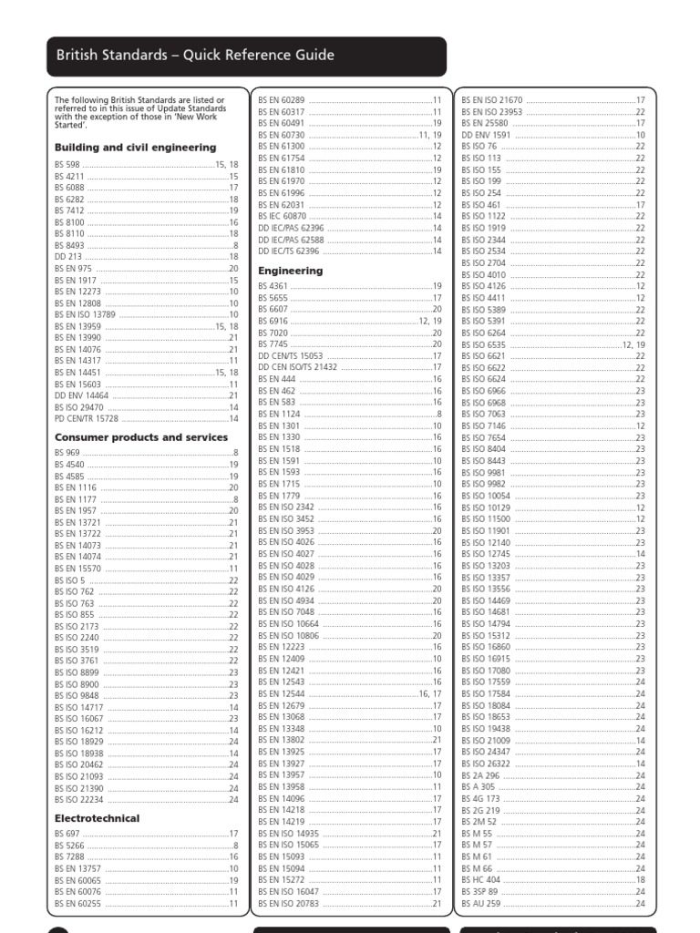BS Code Guide | PDF | Organisation internationale de normalisation ...