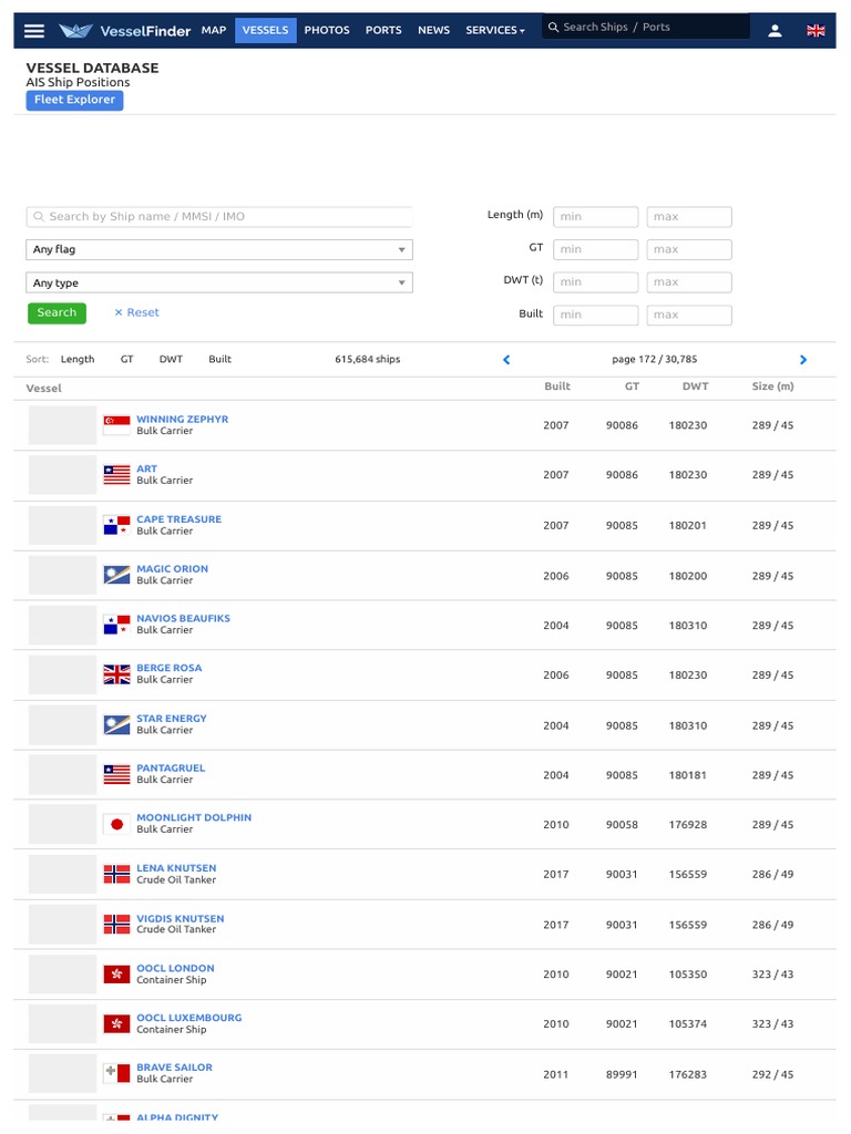 Vessel Database: AIS Ship Positions | PDF | Ships | Navies