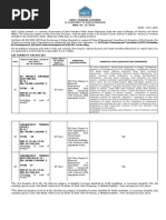 Building Permits Approval Process DC1 DC2 | PDF