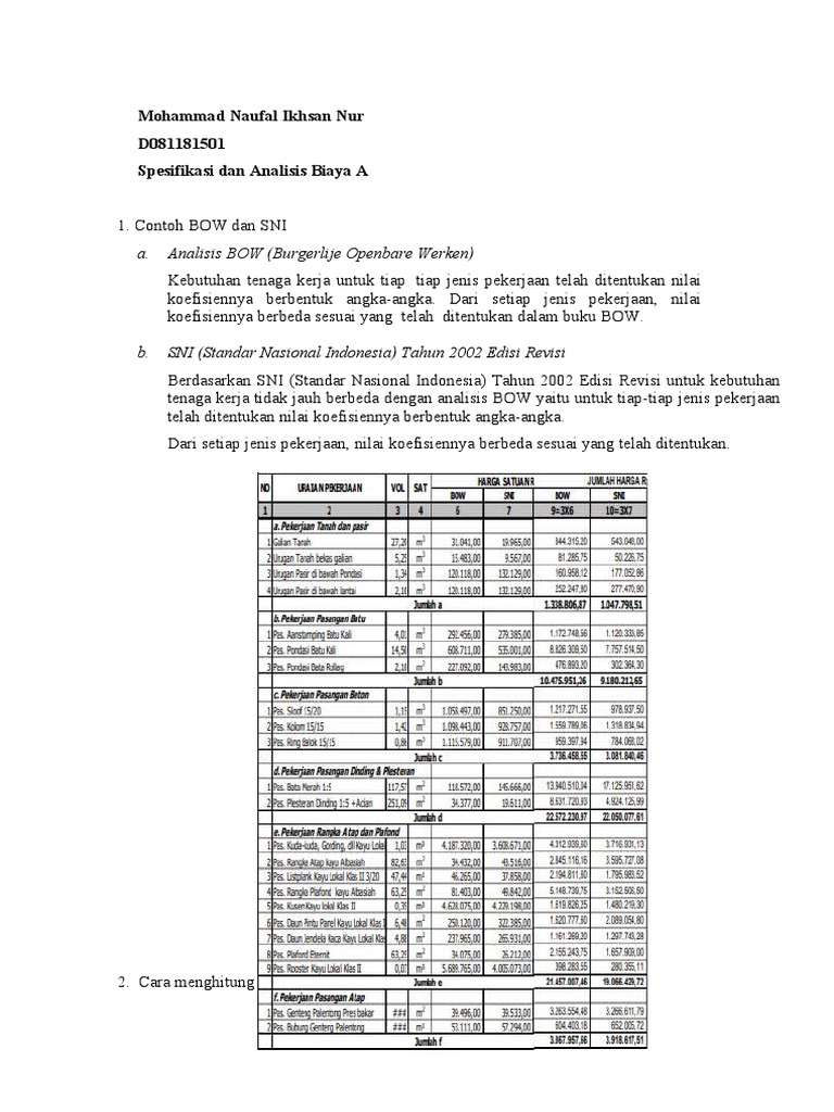 Tugas Analisa Biaya | PDF | Sains & Matematika