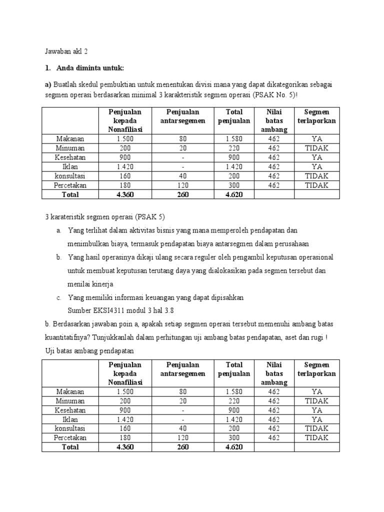 Analisis Segmen Operasi dan Investasi | PDF