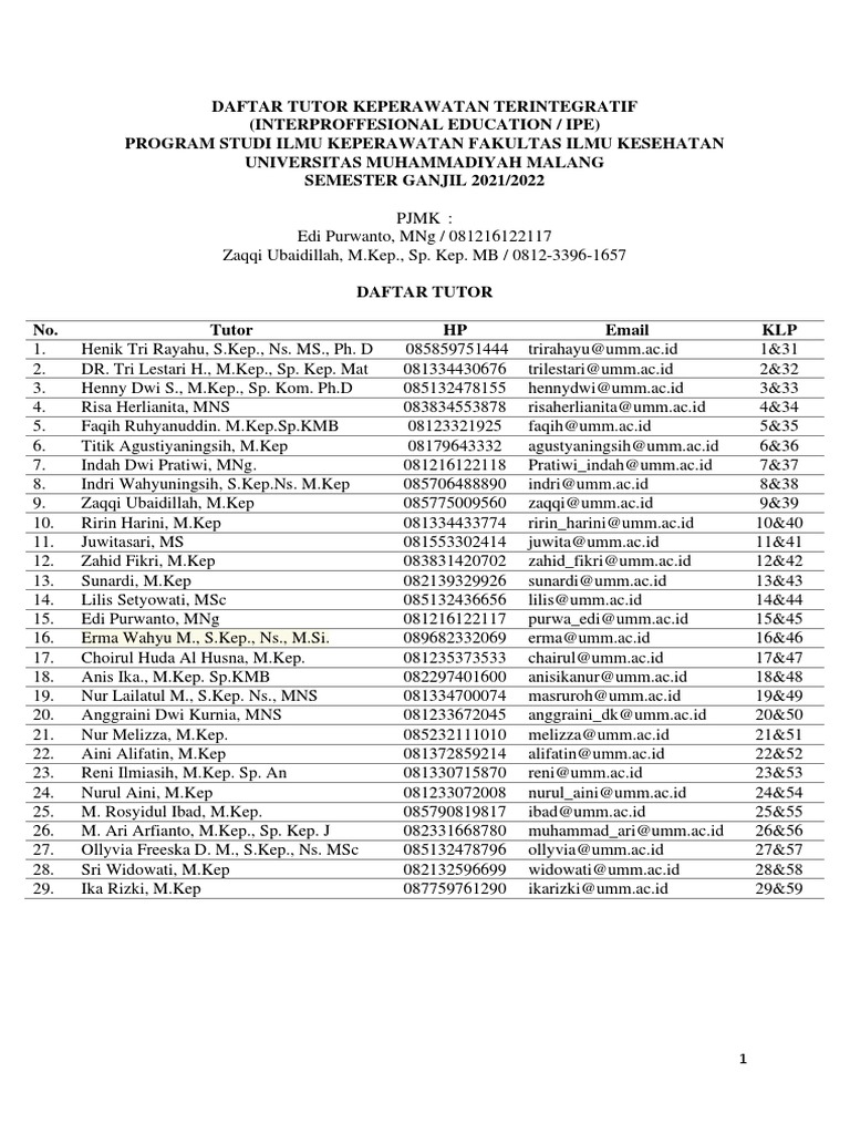 Daftar Tutor & Perkuliahan IPE UMM | PDF
