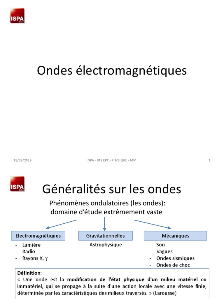 Introduction aux ondes électromagnétiques | PDF | Spectre ...