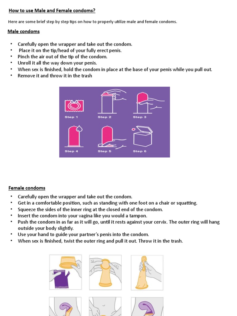 How To Use Male and Female Condoms? | PDF | Condom | Sexually ...