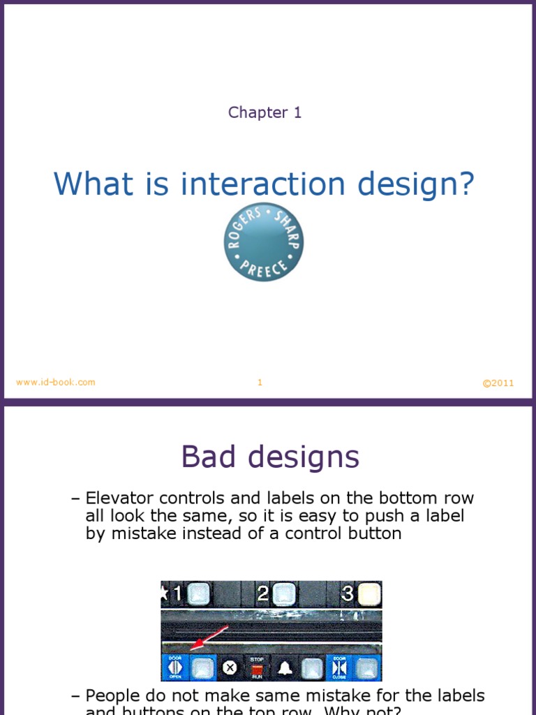 What Is Interaction Design? | PDF | Human–Computer Interaction | Usability