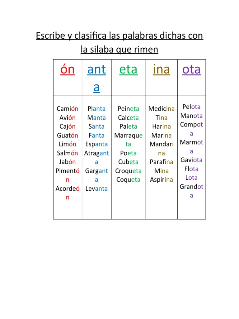 Escribe y Clasifica Las Palabras Dichas Con La Silaba Que Rimen | PDF