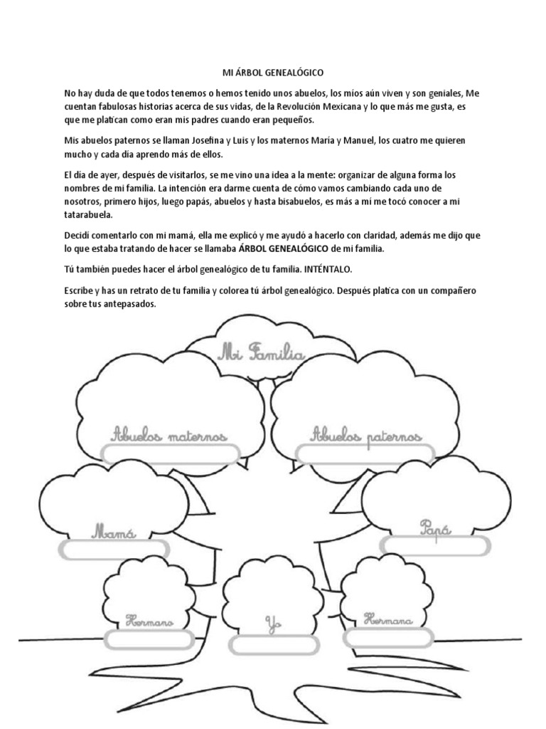 Mi Árbol Genealógico | PDF