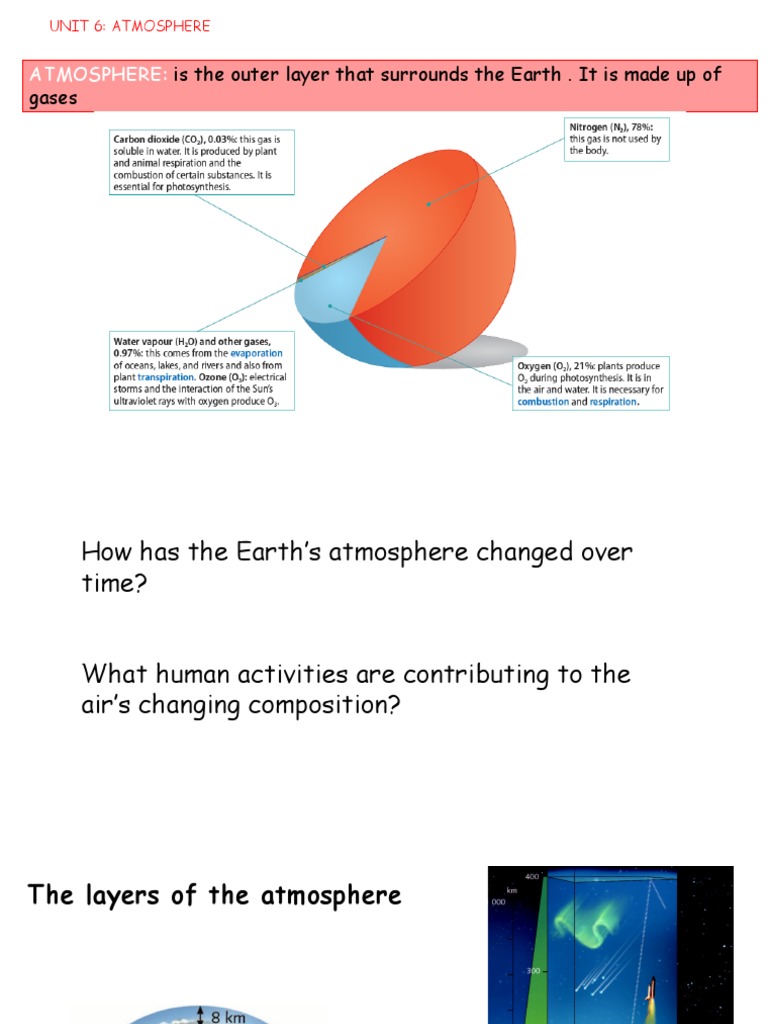 Atmosphere:: Is The Outer Layer That Surrounds The Earth - It Is Made ...