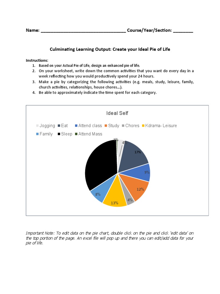 Ideal Pie of Life - Gemoranion, Princess Nona C. | PDF | Cognition