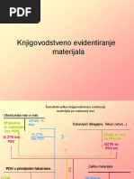 Obrazac M-4 Stari | PDF