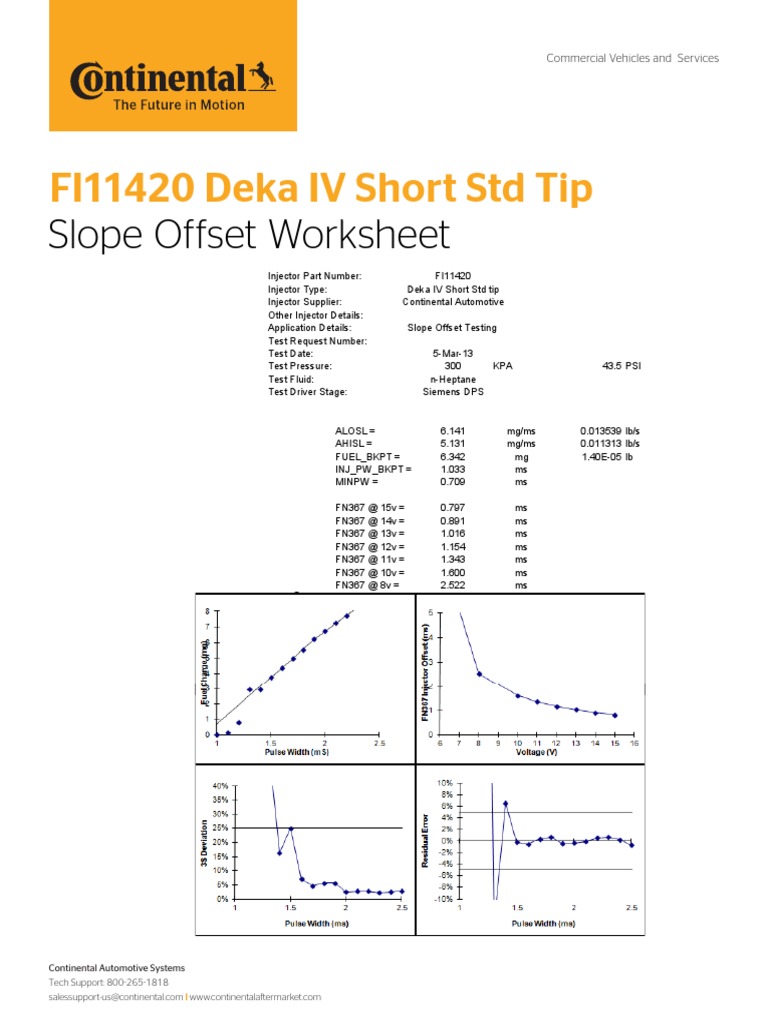 Fi11420 Slope Offset Worksheet | PDF | Mechanical Engineering | Vehicle ...