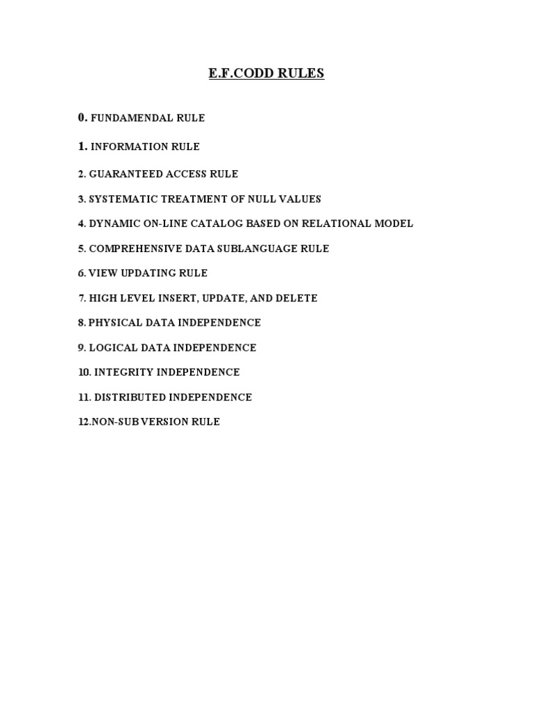 E.F.Codd Rules | PDF | Science & Mathematics