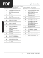 FUSO Service Manual | PDF | Axle | Manufactured Goods